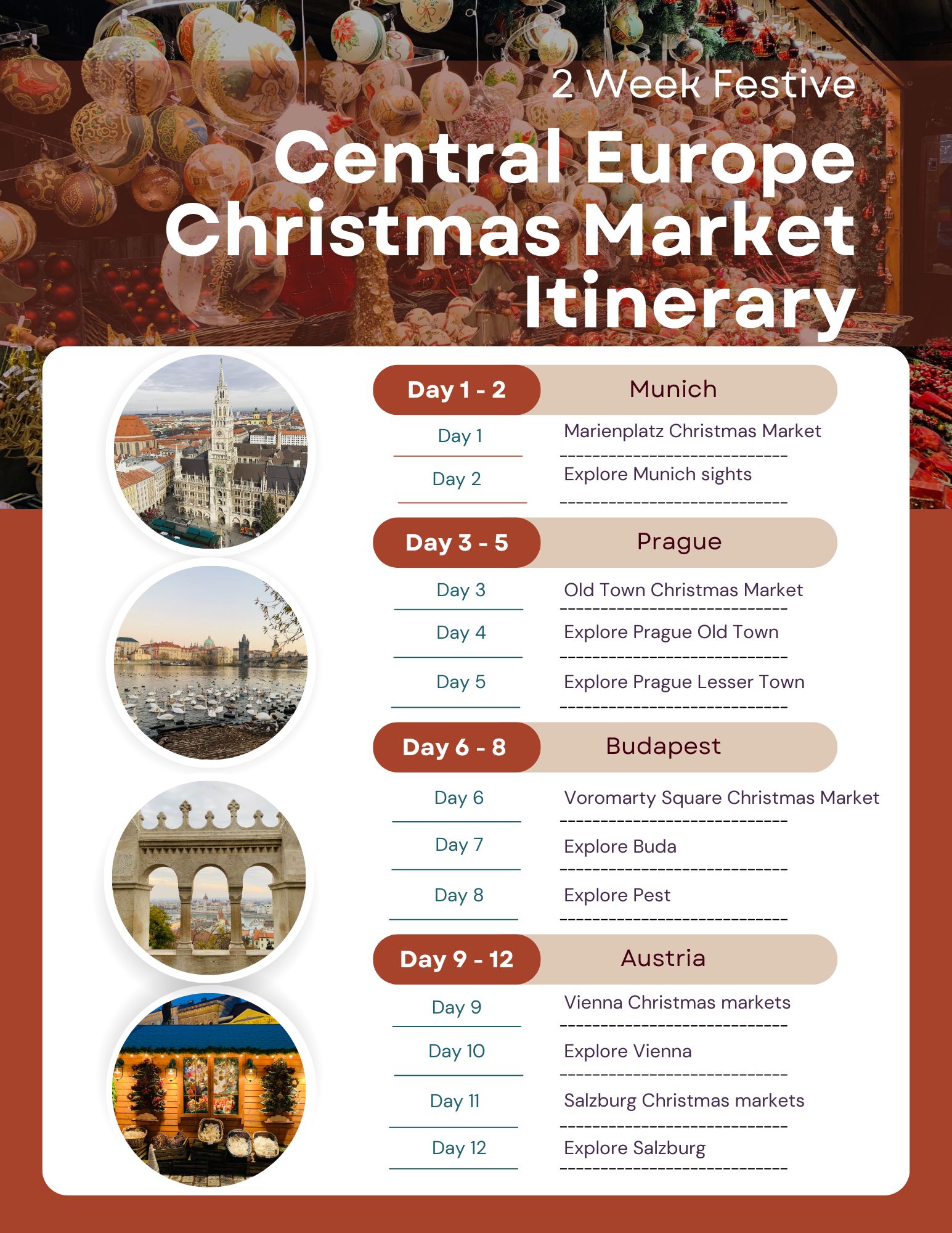 Christmas Markets of Central Europe: A Complete Itinerary - A Teaspoon ...