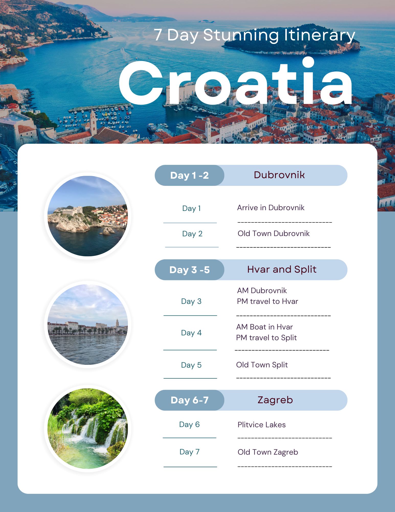 One Week Croatia Itinerary: Ultimate Highlights and Must Sees - A ...