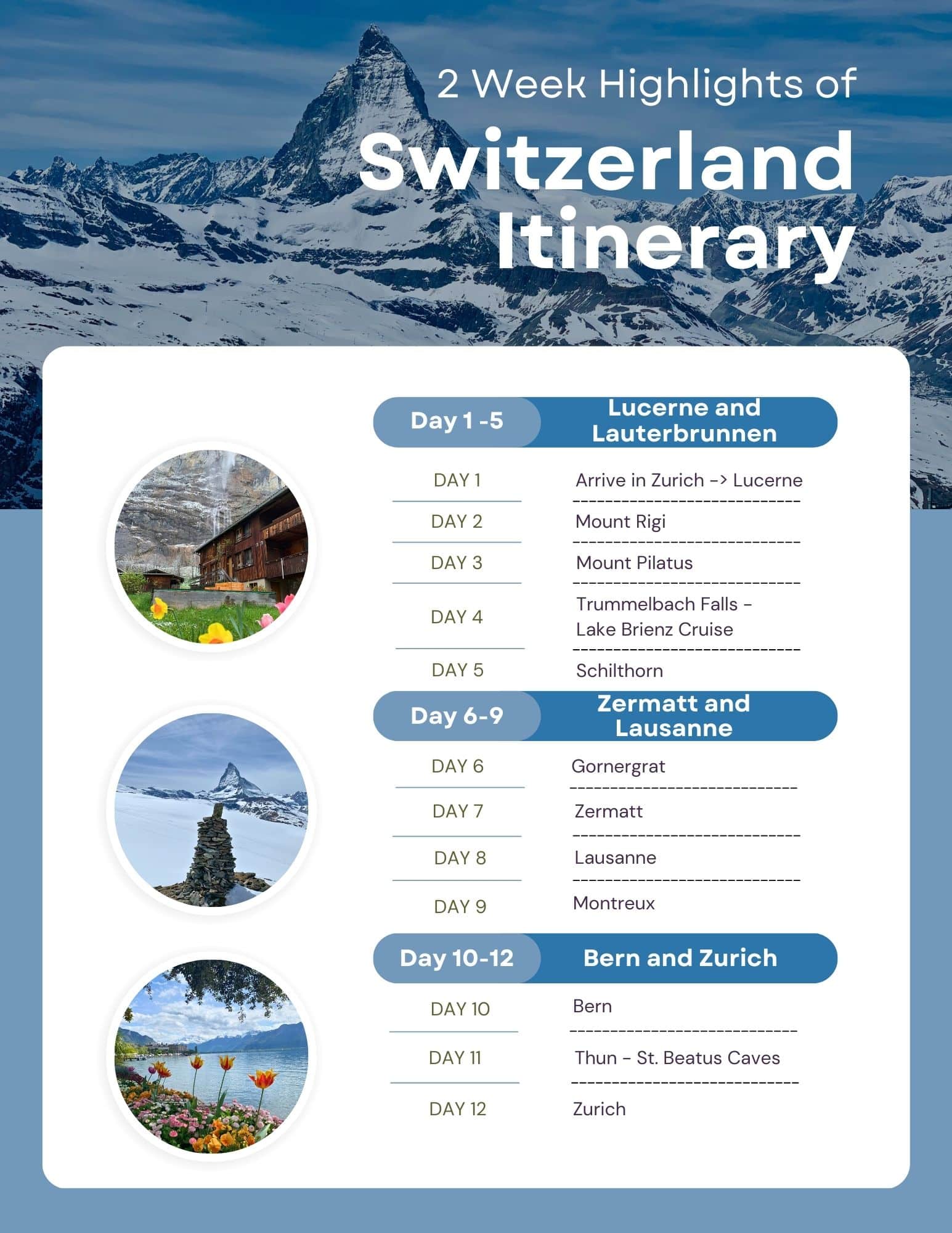 2 Week Switzerland Itinerary: First-Time Visitors Ultimate Highlights ...