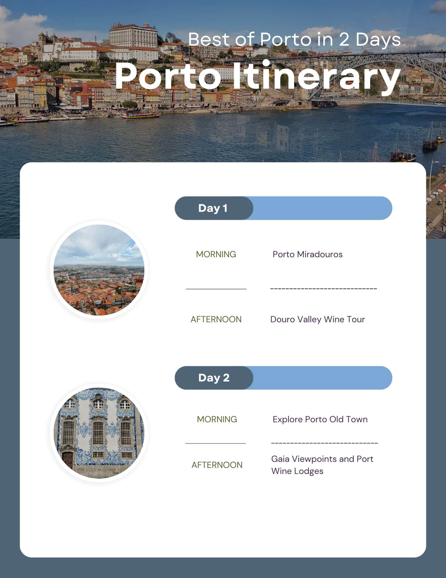 How to Explore Porto in 2 Days: Best Sights, Foods, & Viewpoints - A ...
